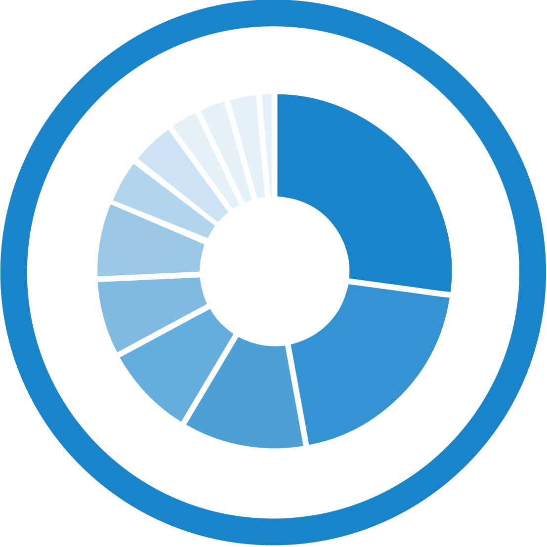 Universidad Nacional de Entre Ríos – Secretaría de Ciencia, Tecnología ...